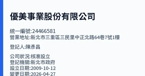 優美事業股份有限公司的照片-統編 24466581(新北市) 公司登記資料與營業項目詳細圖表