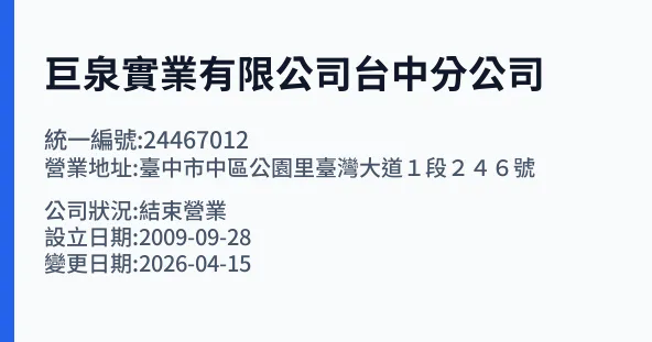 巨泉實業有限公司台中分公司的照片-統編 24467012(臺中市) 公司登記資料與營業項目詳細圖表