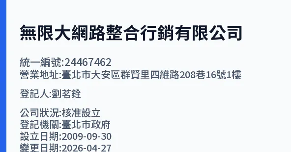 無限大網路整合行銷有限公司的照片-統編 24467462(臺北市) 公司登記資料與營業項目詳細圖表