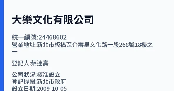 大樂文化有限公司的照片-統編 24468602(新北市) 公司登記資料與營業項目詳細圖表