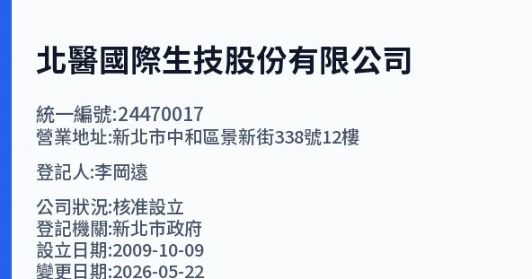 北醫國際生技股份有限公司的照片-統編 24470017(新北市) 公司登記資料與營業項目詳細圖表