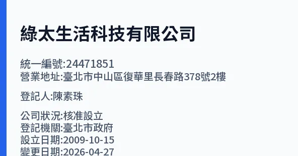 綠太生活科技有限公司的照片-統編 24471851(臺北市) 公司登記資料與營業項目詳細圖表