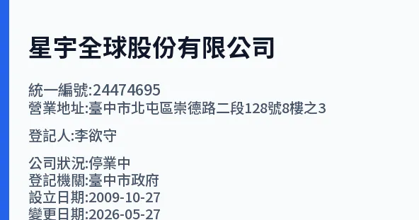 星宇全球股份有限公司的照片-統編 24474695(臺中市) 公司登記資料與營業項目詳細圖表