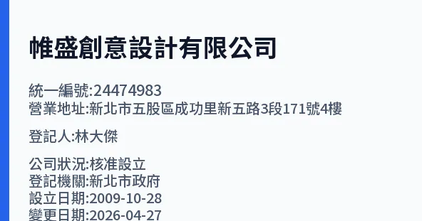 帷盛創意設計有限公司的照片-統編 24474983(新北市) 公司登記資料與營業項目詳細圖表