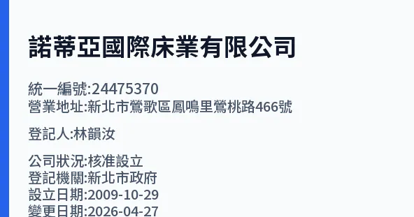 諾蒂亞國際床業有限公司的照片-統編 24475370(新北市) 公司登記資料與營業項目詳細圖表