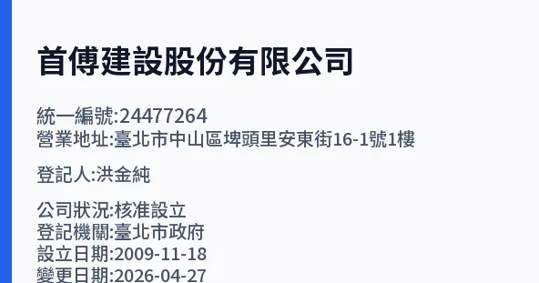 首傅建設股份有限公司的照片-統編 24477264(臺北市) 公司登記資料與營業項目詳細圖表