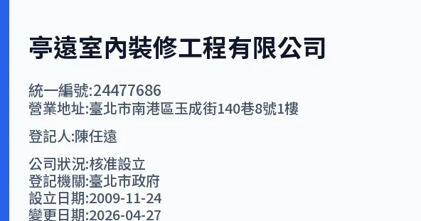 亭遠室內裝修工程有限公司的照片-統編 24477686(臺北市) 公司登記資料與營業項目詳細圖表