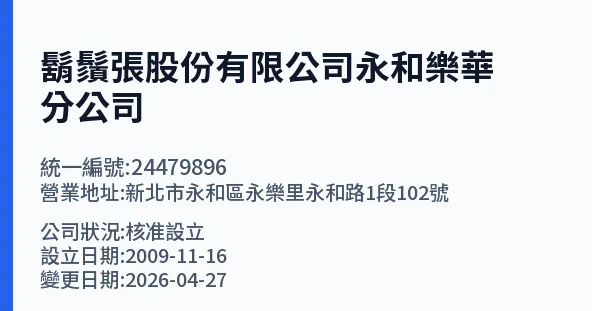 鬍鬚張股份有限公司永和樂華分公司的照片-統編 24479896(新北市) 公司登記資料與營業項目詳細圖表