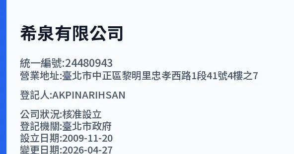 希泉有限公司的照片-統編 24480943(臺北市) 公司登記資料與營業項目詳細圖表
