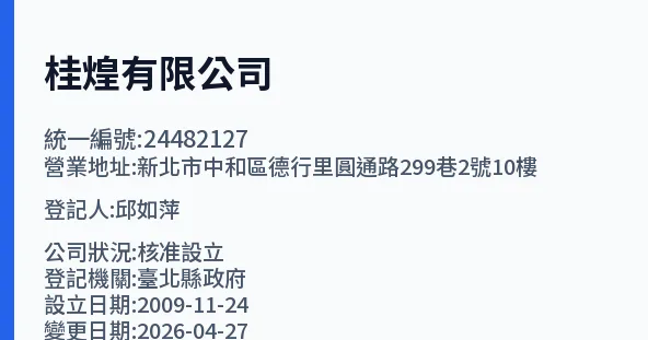 桂煌有限公司的照片-統編 24482127(新北市) 公司登記資料與營業項目詳細圖表