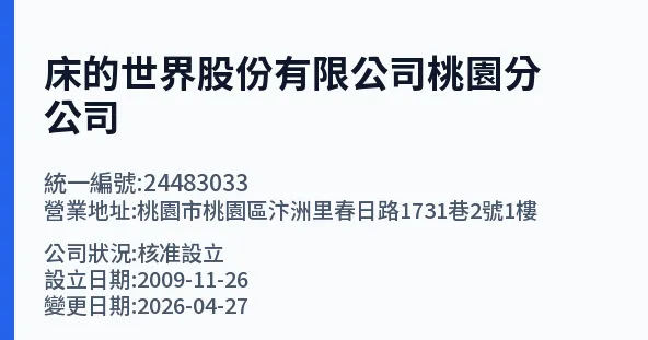床的世界股份有限公司桃園分公司的照片-統編 24483033(桃園市) 公司登記資料與營業項目詳細圖表