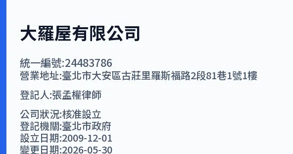 大羅屋有限公司的照片-統編 24483786(臺北市) 公司登記資料與營業項目詳細圖表