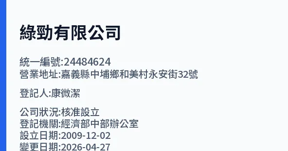 綠勁有限公司的照片-統編 24484624(嘉義縣) 公司登記資料與營業項目詳細圖表