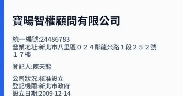 寶暘智權顧問有限公司的照片-統編 24486783(新北市) 公司登記資料與營業項目詳細圖表
