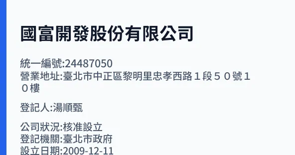 國富開發股份有限公司的照片-統編 24487050(臺北市) 公司登記資料與營業項目詳細圖表