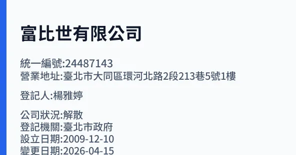 富比世有限公司的照片-統編 24487143(臺北市) 公司登記資料與營業項目詳細圖表