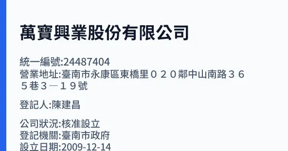萬寶興業股份有限公司的照片-統編 24487404(臺南市) 公司登記資料與營業項目詳細圖表