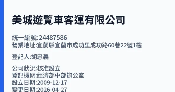 美城遊覽車客運有限公司的照片-統編 24487586(宜蘭縣) 公司登記資料與營業項目詳細圖表