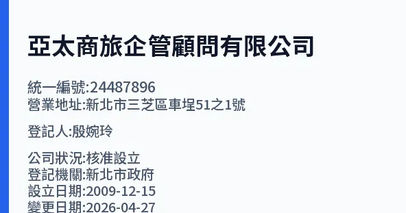 亞太商旅企管顧問有限公司的照片-統編 24487896(新北市) 公司登記資料與營業項目詳細圖表