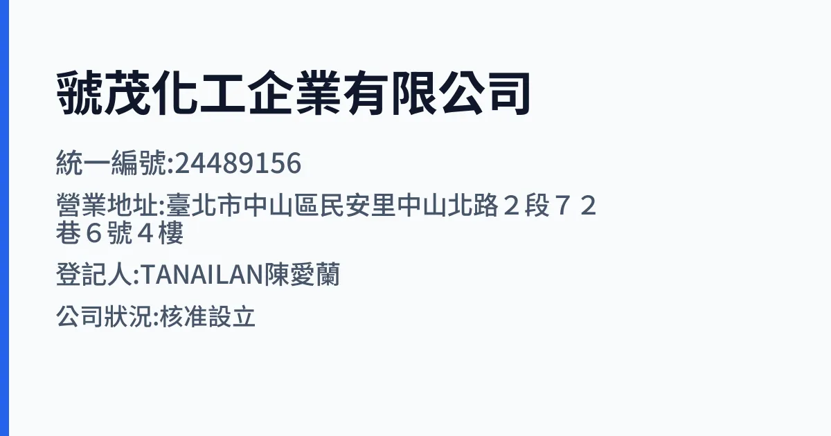 虢茂化工企業有限公司 - 統編 24489156(臺北市) 公司登記資料與營業項目詳細圖表