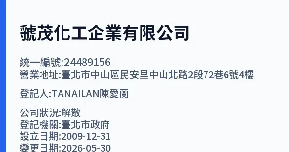 虢茂化工企業有限公司的照片-統編 24489156(臺北市) 公司登記資料與營業項目詳細圖表