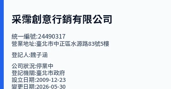 采霈創意行銷有限公司的照片-統編 24490317(臺北市) 公司登記資料與營業項目詳細圖表