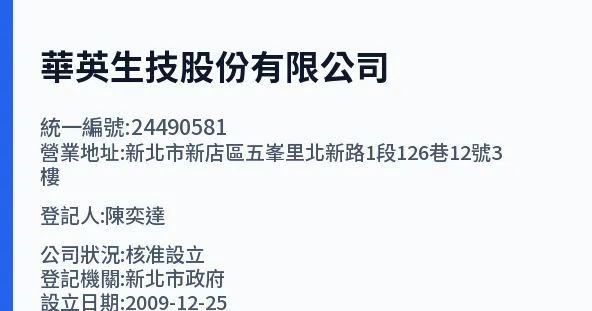 華英生技股份有限公司的照片-統編 24490581(新北市) 公司登記資料與營業項目詳細圖表