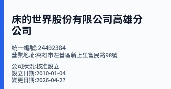 床的世界股份有限公司高雄分公司的照片-統編 24492384(高雄市) 公司登記資料與營業項目詳細圖表