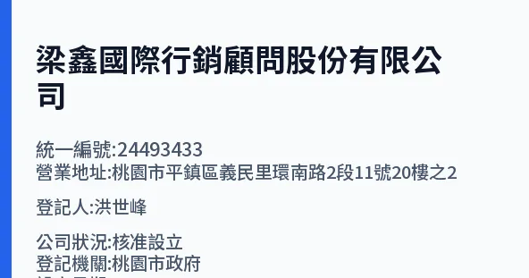 梁鑫國際行銷顧問股份有限公司的照片-統編 24493433(桃園市) 公司登記資料與營業項目詳細圖表