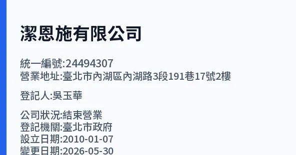 潔恩施有限公司的照片-統編 24494307(臺北市) 公司登記資料與營業項目詳細圖表
