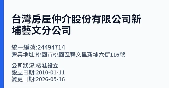 台灣房屋仲介股份有限公司新埔藝文分公司的照片-統編 24494714(桃園市) 公司登記資料與營業項目詳細圖表