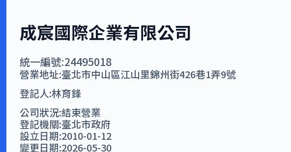 成宸國際企業有限公司的照片-統編 24495018(臺北市) 公司登記資料與營業項目詳細圖表