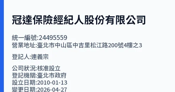 冠達保險經紀人股份有限公司的照片-統編 24495559(臺北市) 公司登記資料與營業項目詳細圖表