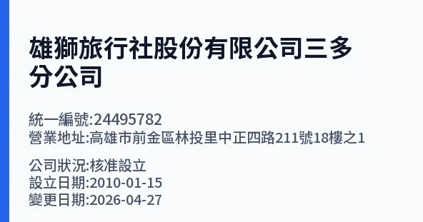 雄獅旅行社股份有限公司三多分公司的照片-統編 24495782(高雄市) 公司登記資料與營業項目詳細圖表