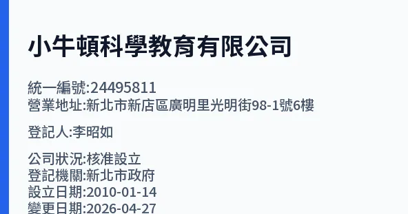 小牛頓科學教育有限公司的照片-統編 24495811(新北市) 公司登記資料與營業項目詳細圖表