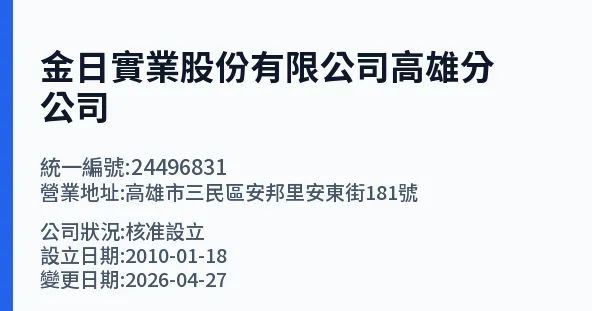金日實業股份有限公司高雄分公司的照片-統編 24496831(高雄市) 公司登記資料與營業項目詳細圖表