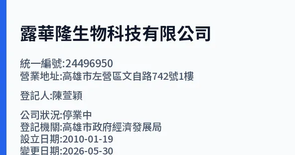 露華隆生物科技有限公司的照片-統編 24496950(高雄市) 公司登記資料與營業項目詳細圖表