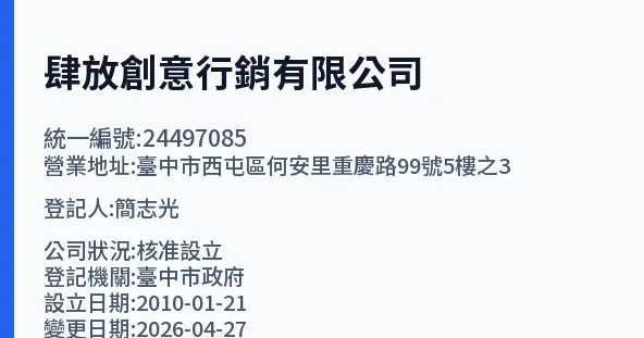 肆放創意行銷有限公司的照片-統編 24497085(臺中市) 公司登記資料與營業項目詳細圖表