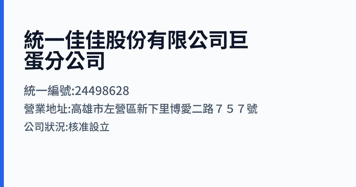 統一佳佳股份有限公司巨蛋分公司 - 統編 24498628(高雄市) 公司登記資料與營業項目詳細圖表