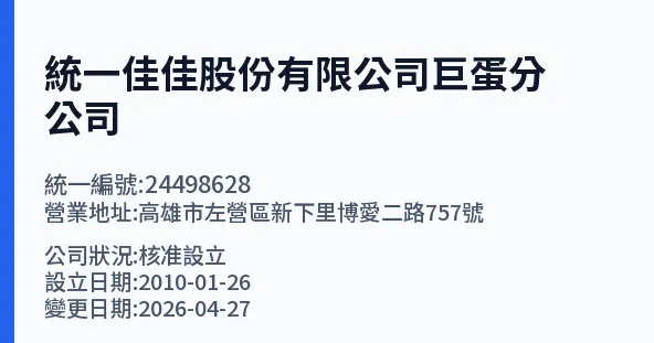 統一佳佳股份有限公司巨蛋分公司的照片-統編 24498628(高雄市) 公司登記資料與營業項目詳細圖表