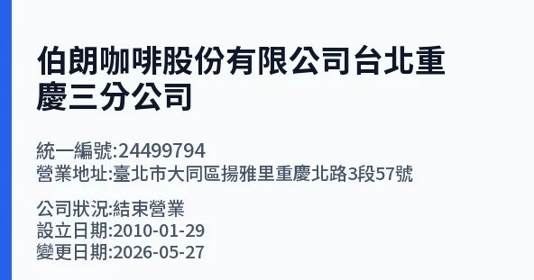 伯朗咖啡股份有限公司台北重慶三分公司的照片-統編 24499794(臺北市) 公司登記資料與營業項目詳細圖表