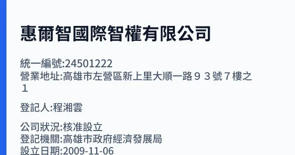 惠爾智國際智權有限公司的照片-統編 24501222(高雄市) 公司登記資料與營業項目詳細圖表