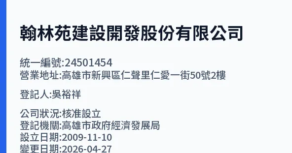 翰林苑建設開發股份有限公司的照片-統編 24501454(高雄市) 公司登記資料與營業項目詳細圖表