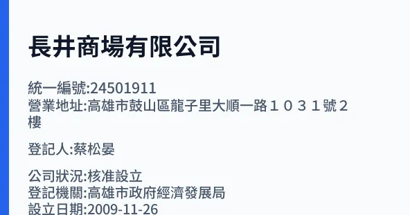 長井商場有限公司的照片-統編 24501911(高雄市) 公司登記資料與營業項目詳細圖表