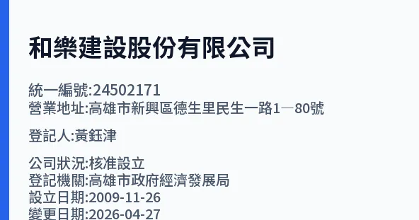 和樂建設股份有限公司的照片-統編 24502171(高雄市) 公司登記資料與營業項目詳細圖表