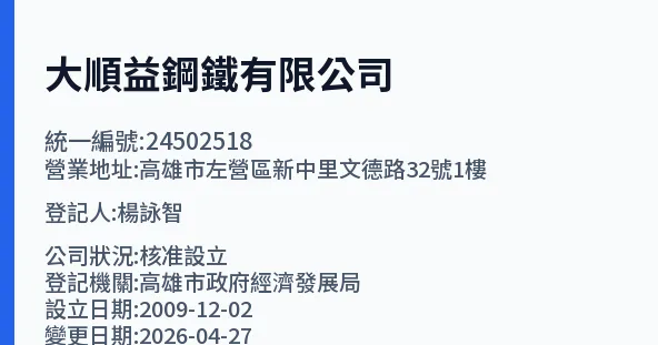 大順益鋼鐵有限公司的照片-統編 24502518(高雄市) 公司登記資料與營業項目詳細圖表
