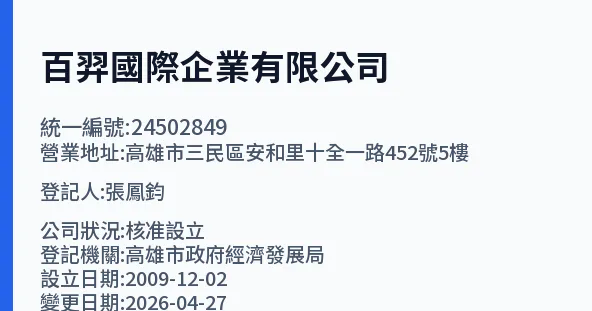 百羿國際企業有限公司的照片-統編 24502849(高雄市) 公司登記資料與營業項目詳細圖表