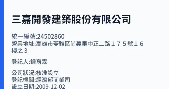 三嘉開發建築股份有限公司的照片-統編 24502860(高雄市) 公司登記資料與營業項目詳細圖表