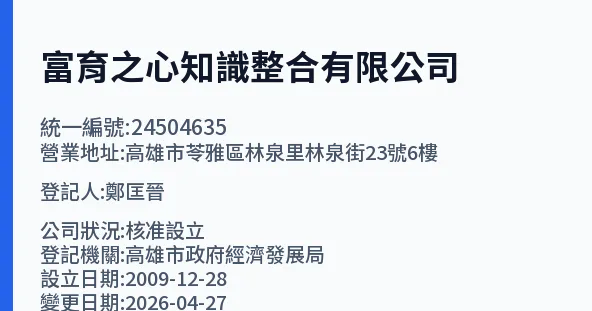 富育之心知識整合有限公司的照片-統編 24504635(高雄市) 公司登記資料與營業項目詳細圖表