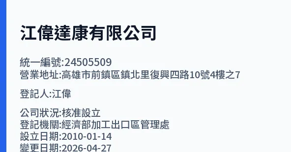 江偉達康有限公司的照片-統編 24505509(高雄市) 公司登記資料與營業項目詳細圖表